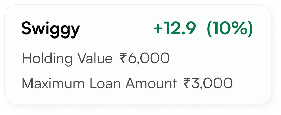 Loan Against Shares – Instant Funds Without Selling Your Stocks