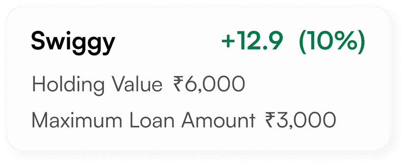 Loan Against Shares – Instant Funds Without Selling Your Stocks